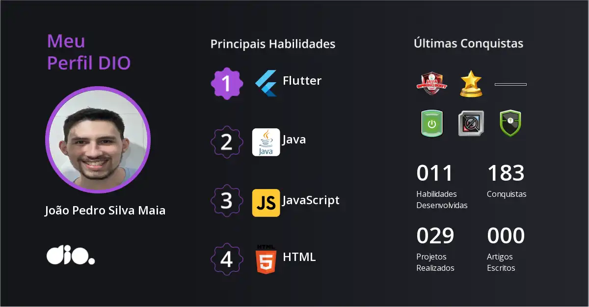 João Pedro Silva Maia — DIO Community Profile