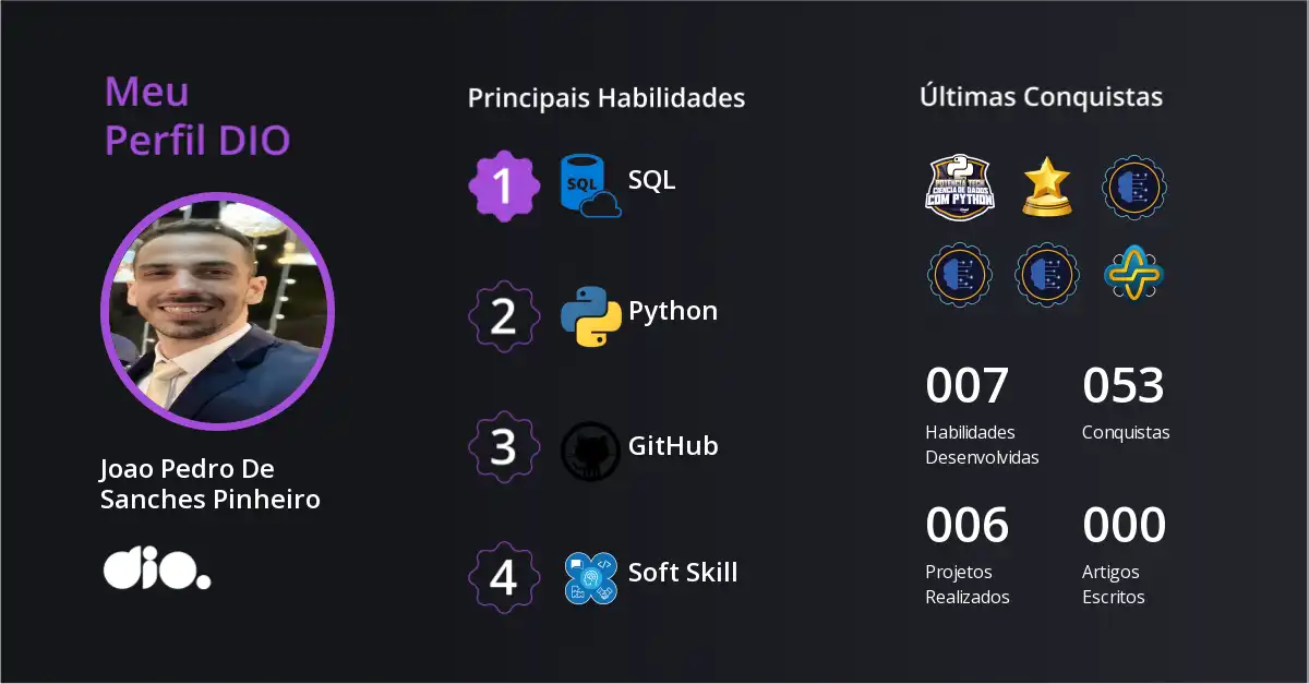 Joao Pedro De Sanches Pinheiro — DIO Community Profile