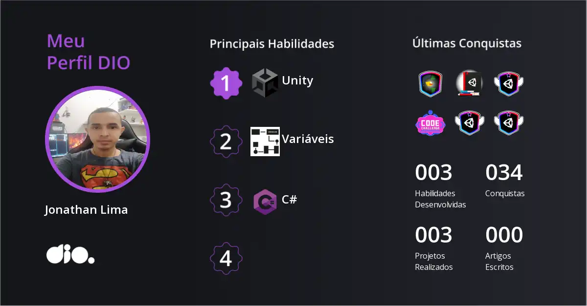 Jonathan Lima — DIO Community Profile