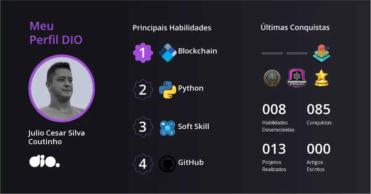 Julio Cesar Silva Coutinho — DIO Community Profile