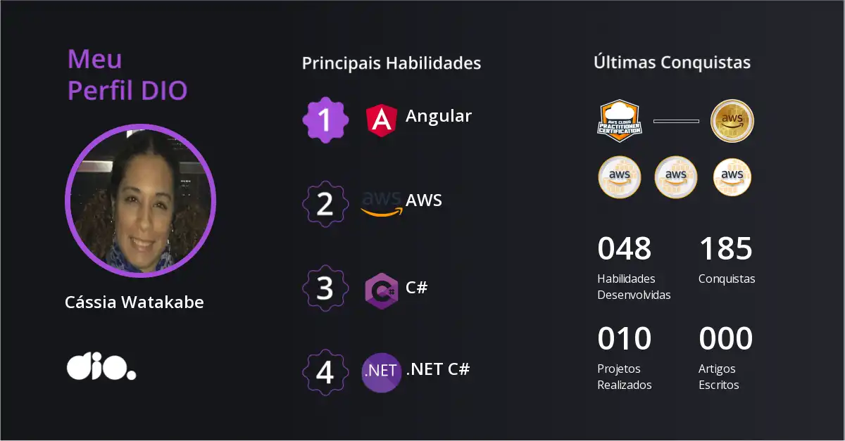 Cássia Watakabe — DIO Community Profile