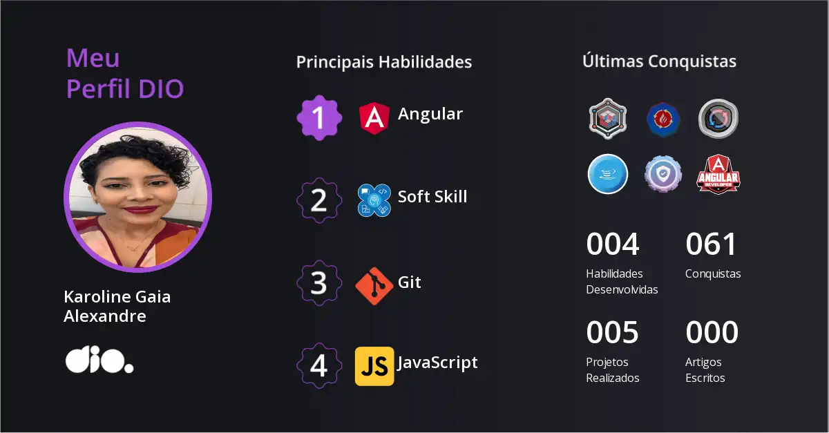 Karoline Gaia Alexandre — DIO Community Profile