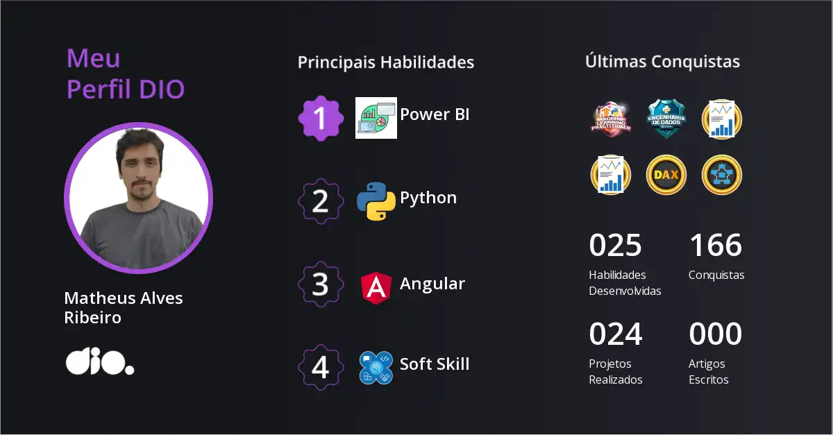 Matheus Alves Ribeiro — DIO Community Profile