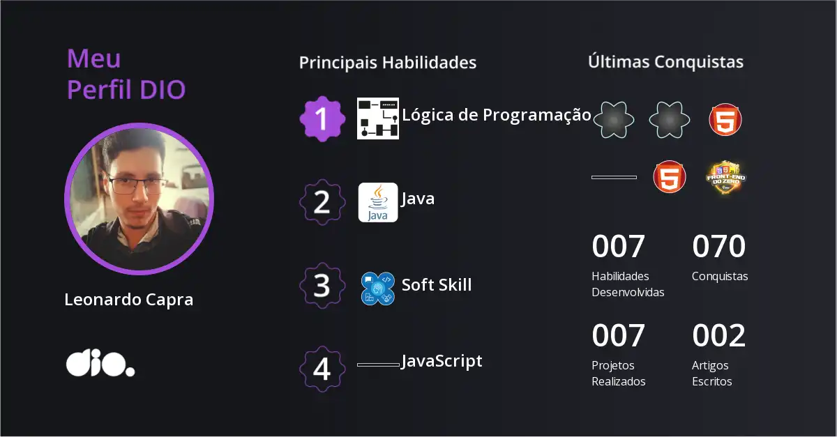 Leonardo Capra — DIO Community Profile