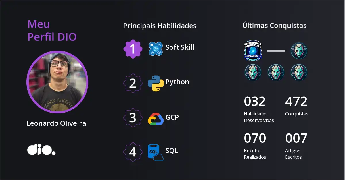 Leonardo Oliveira — DIO Community Profile