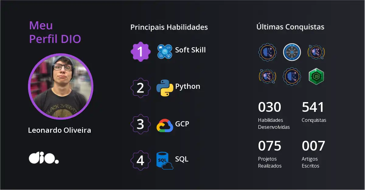 Leonardo Oliveira — DIO Community Profile