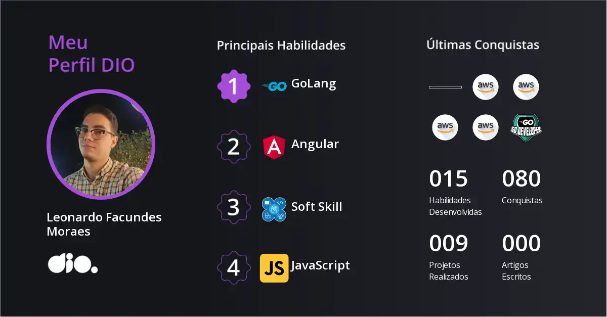 Leonardo Facundes Moraes — DIO Community Profile