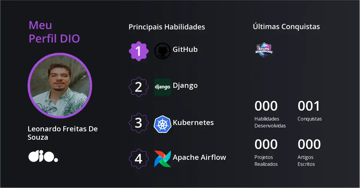 Leonardo Freitas De Souza — DIO Community Profile