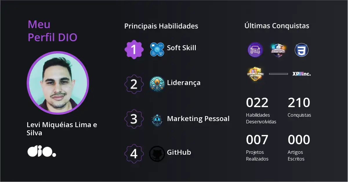 Levi Miquéias Lima e Silva — DIO Community Profile