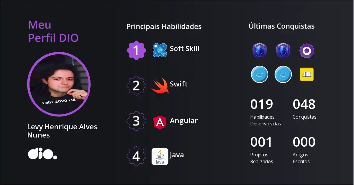Levy Henrique Alves Nunes — DIO Community Profile