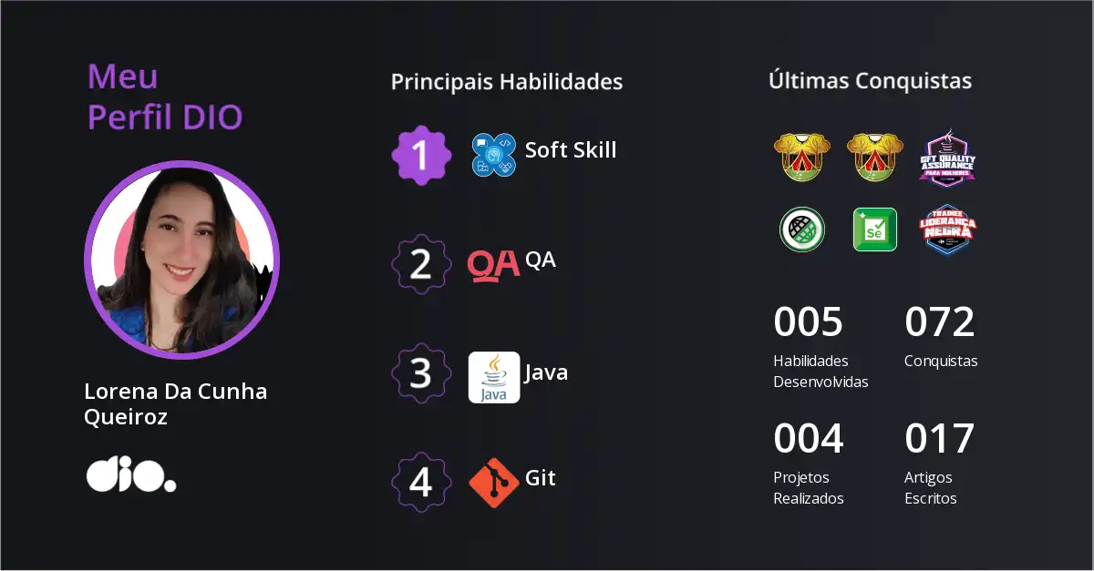 Lorena Da Cunha Queiroz — DIO Community Profile