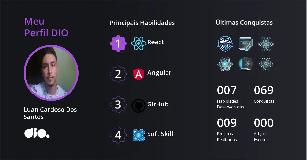 Luan Cardoso Dos Santos — DIO Community Profile