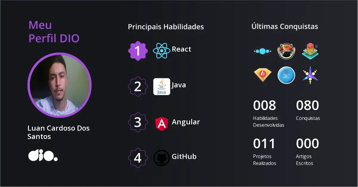 Luan Cardoso Dos Santos — DIO Community Profile