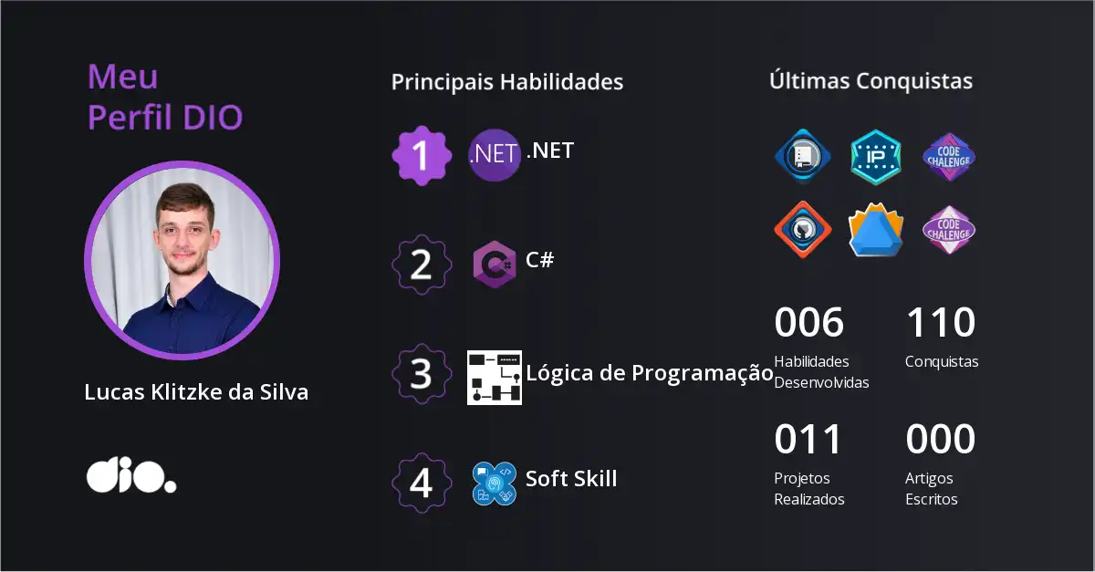 Lucas Klitzke da Silva — DIO Community Profile
