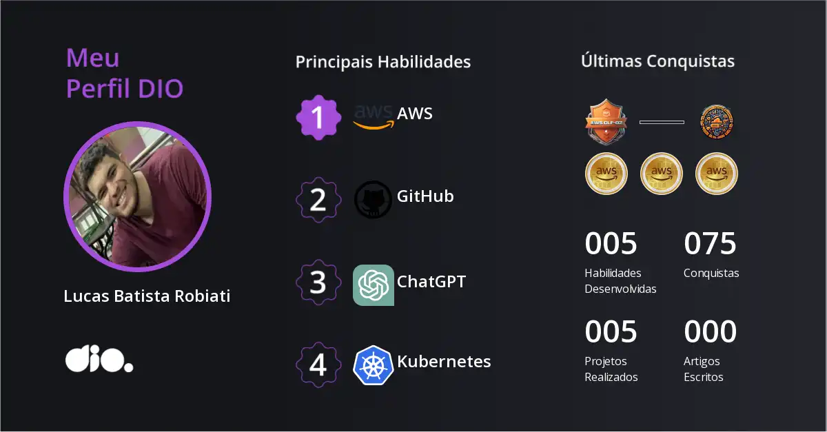 Lucas Batista Robiati — DIO Community Profile