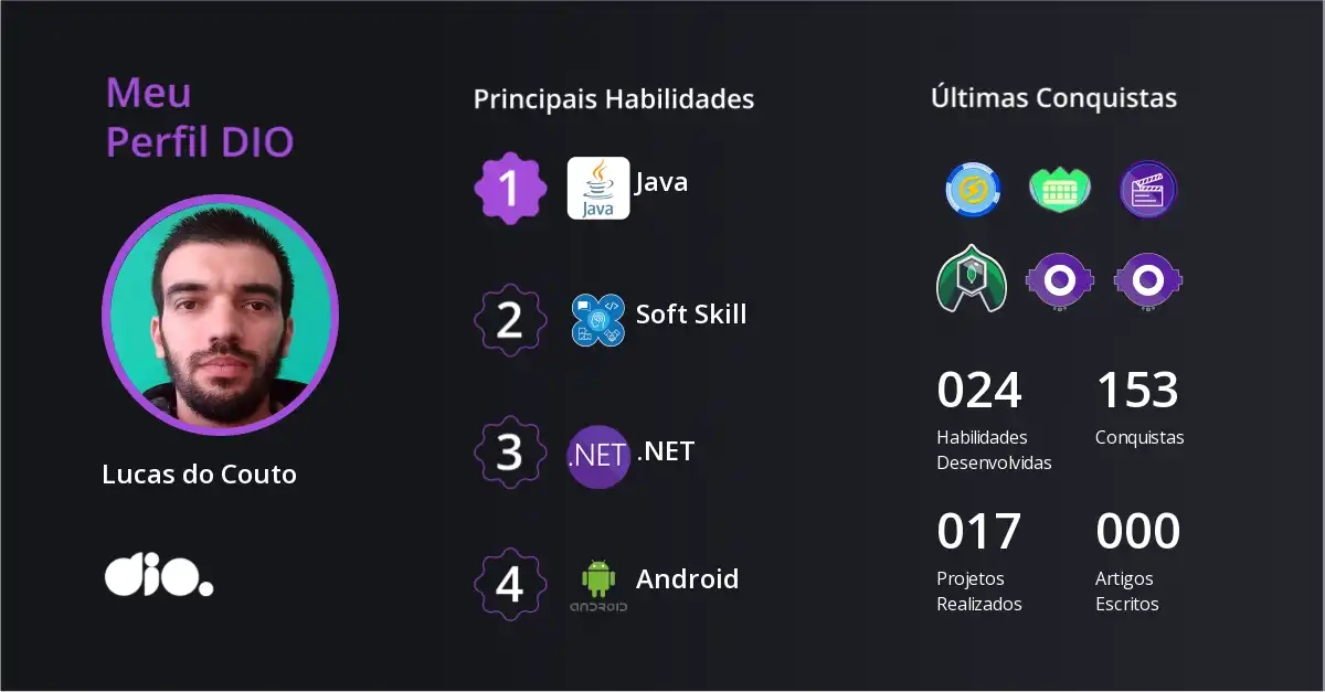Lucas do Couto — DIO Community Profile