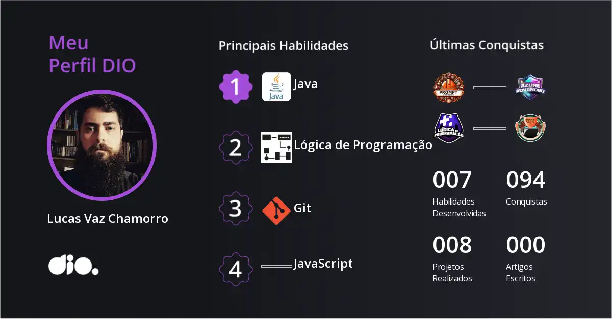 Lucas Vaz Chamorro — DIO Community Profile