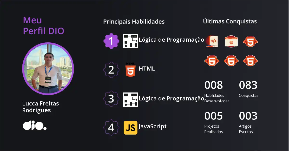 Lucca Freitas Rodrigues — DIO Community Profile