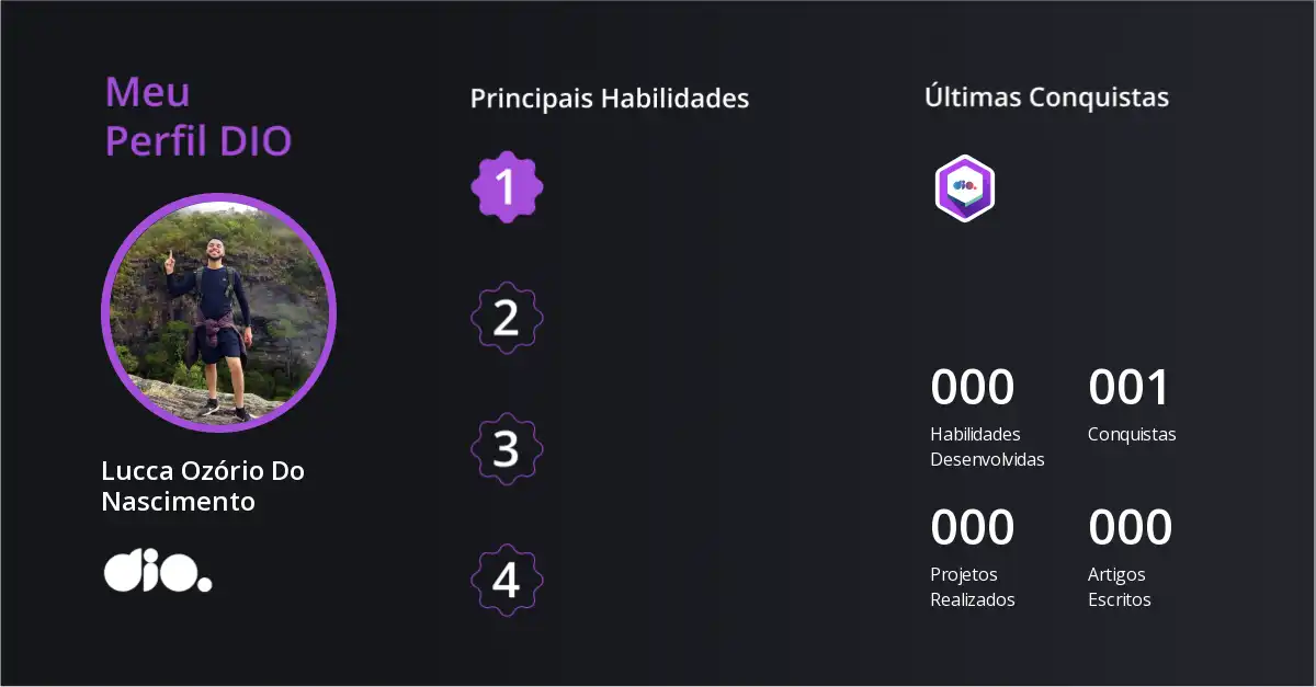 Lucca Ozório Do Nascimento — DIO Community Profile