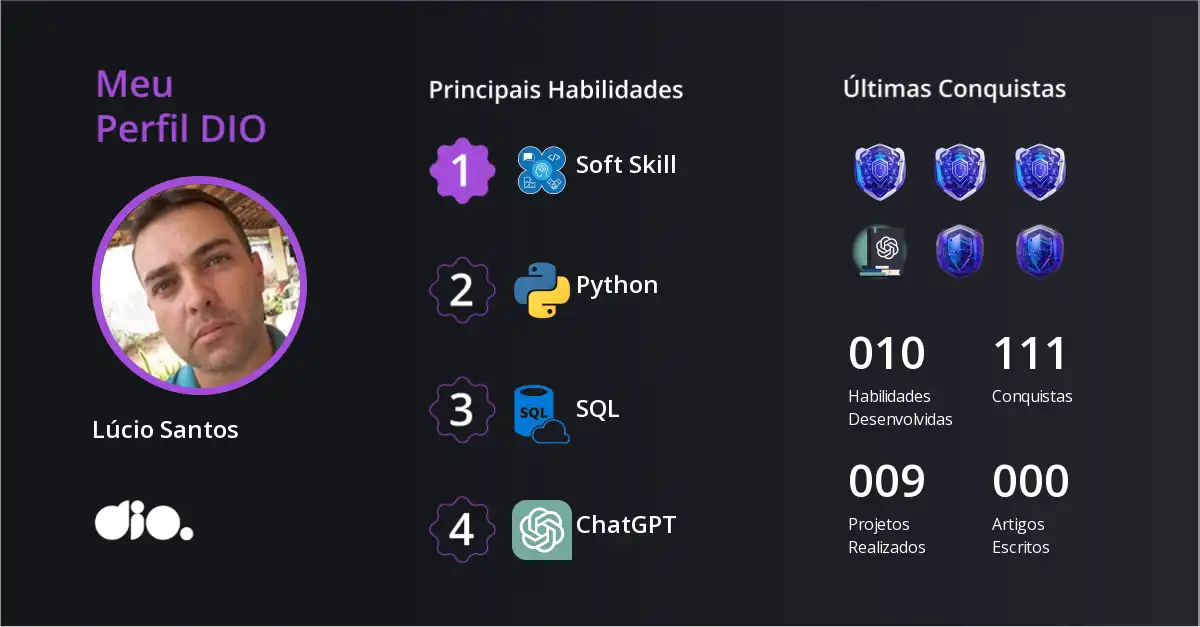Lúcio Santos — DIO Community Profile