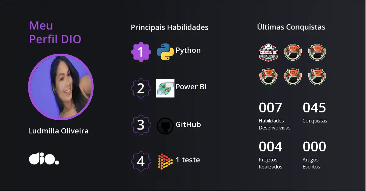 Ludmilla Lima De Oliveira — DIO Community Profile