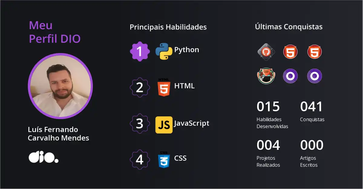 Luís Fernando Carvalho Mendes — DIO Community Profile