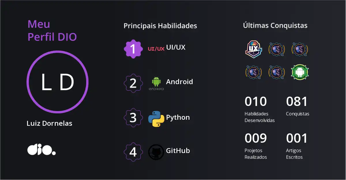 Luiz Dornelas — DIO Community Profile