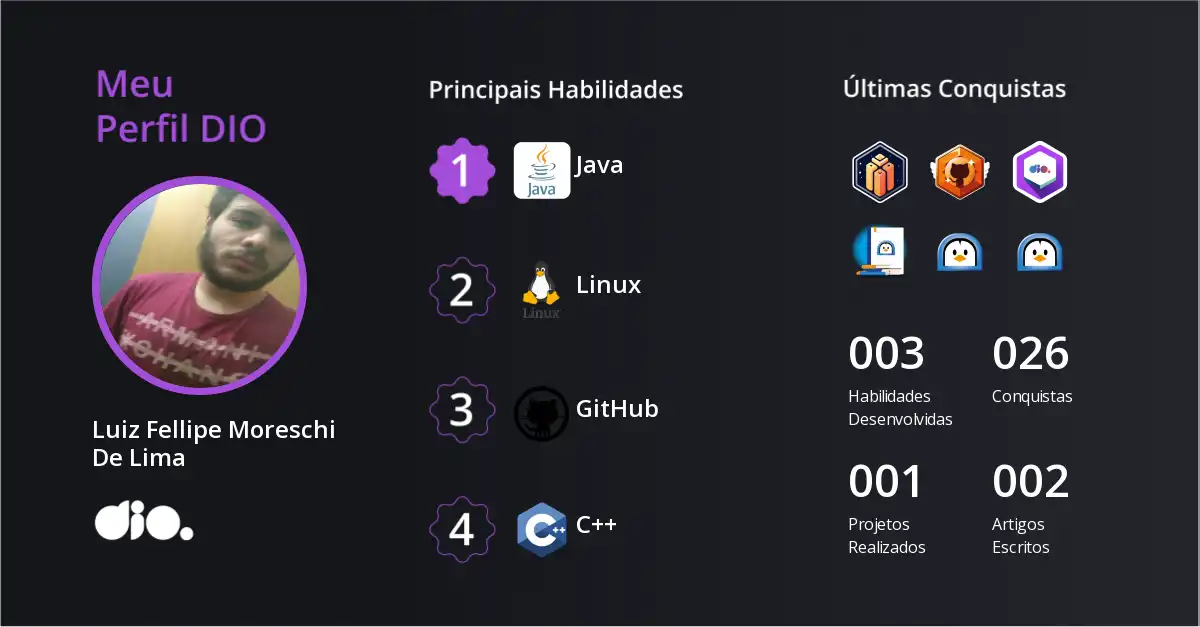 Luiz Fellipe Moreschi De Lima — DIO Community Profile