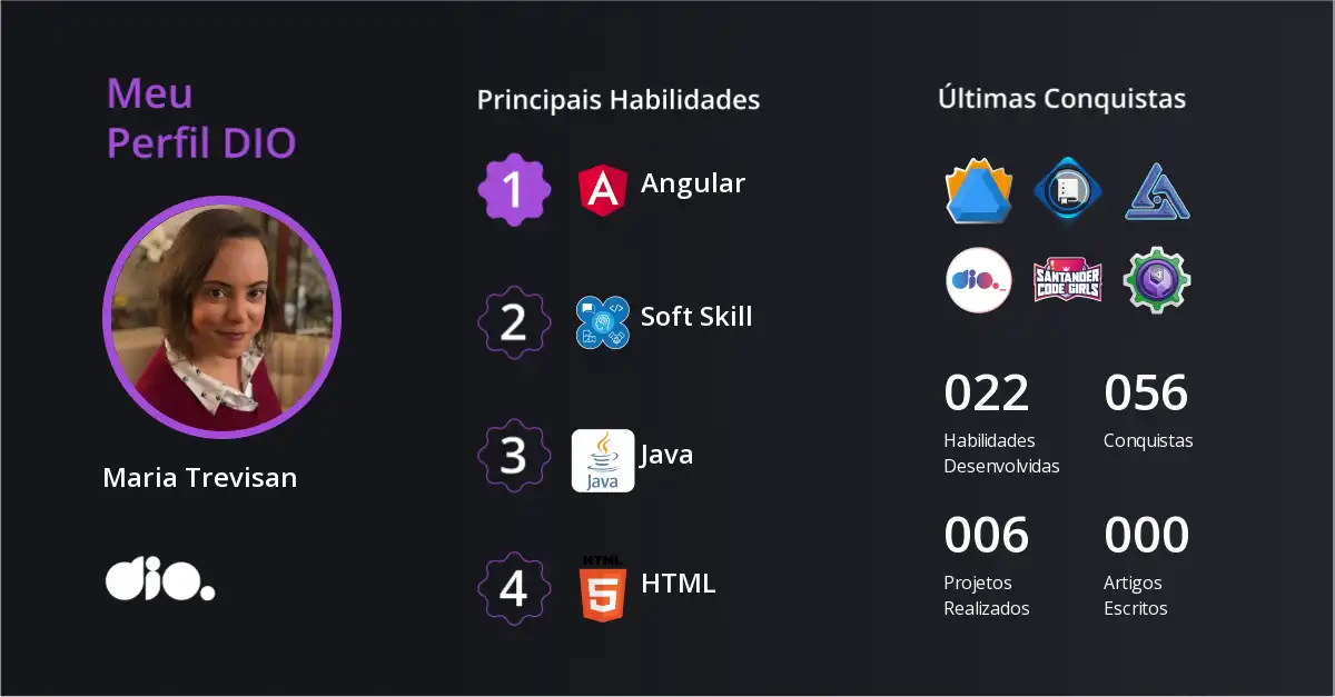 Maria Julia Massetto Trevisan — DIO Community Profile