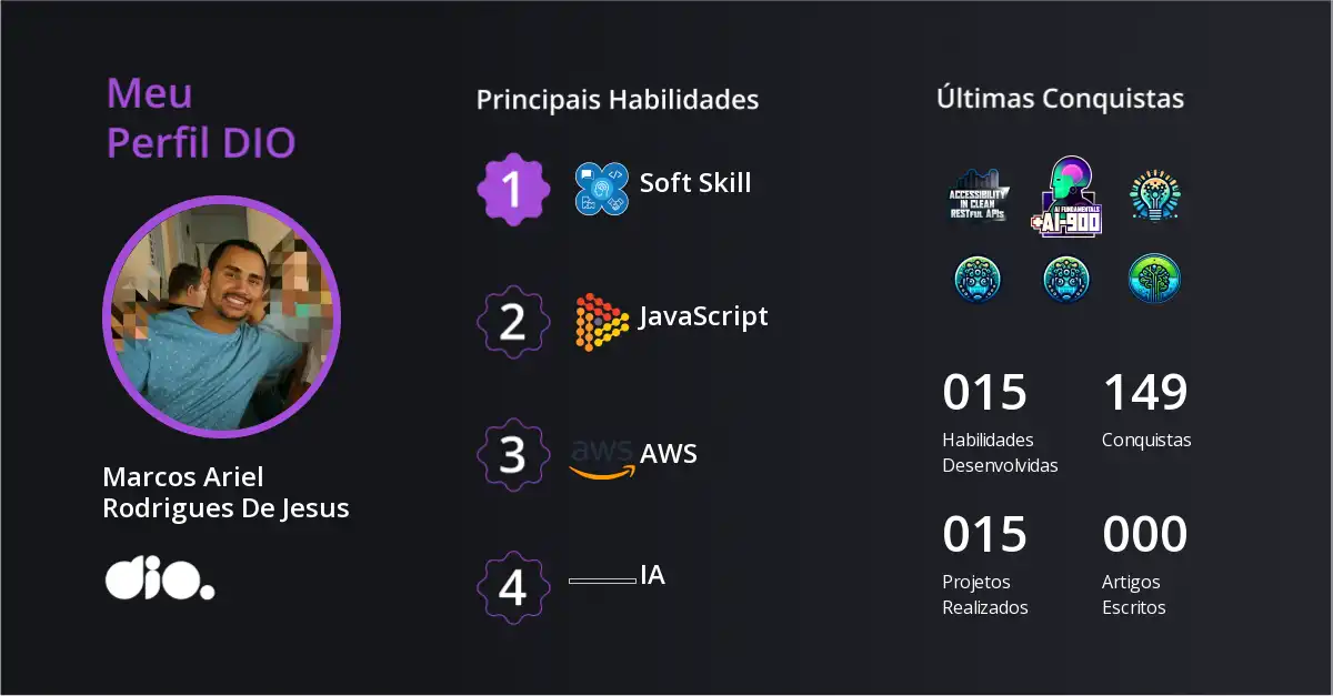 Marcos Ariel Rodrigues De Jesus — DIO Community Profile