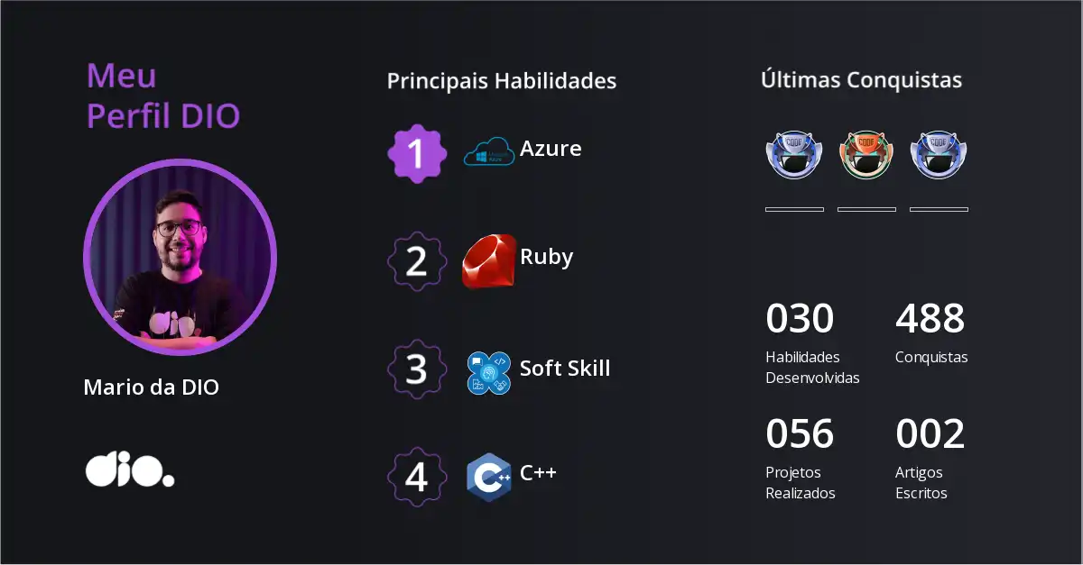 Mario da DIO — DIO Community Profile