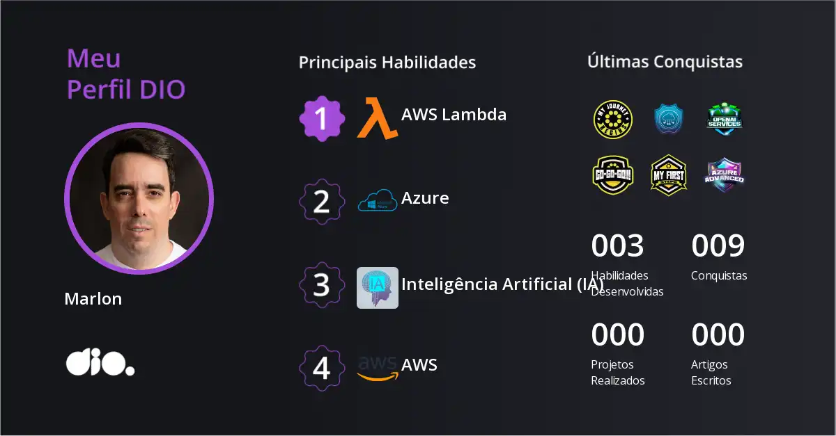 Marlon — DIO Community Profile