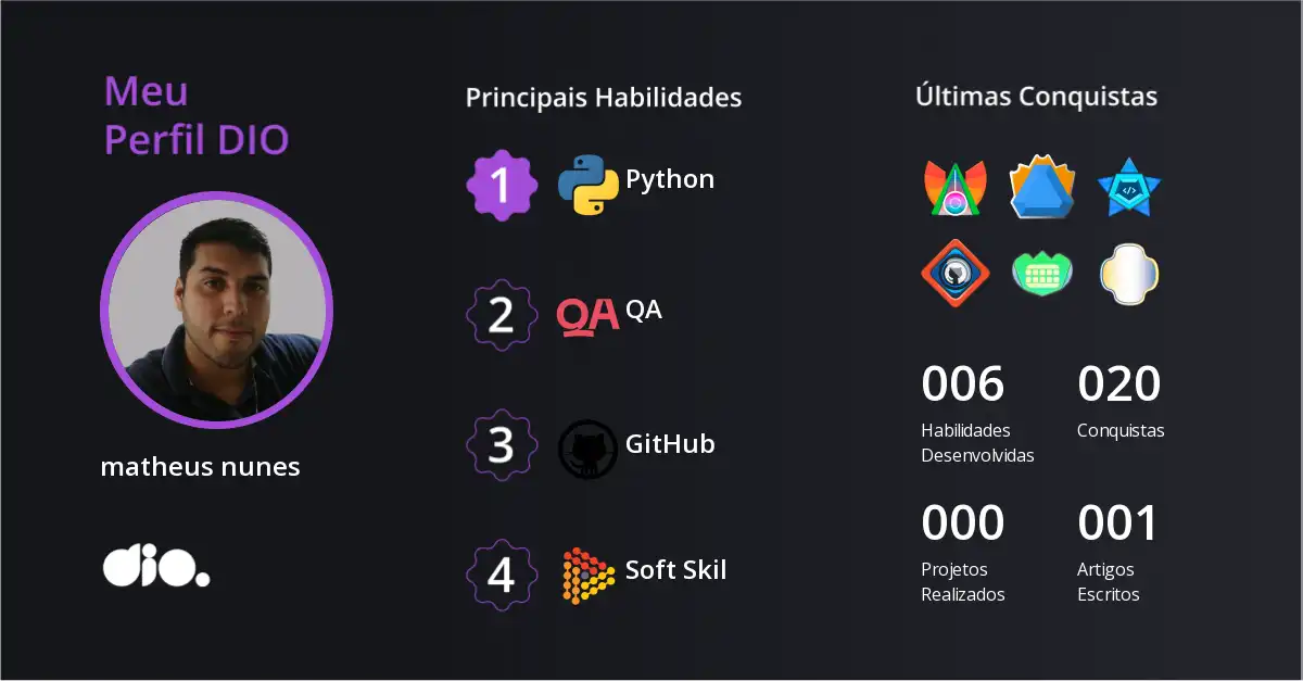 matheus nunes — DIO Community Profile