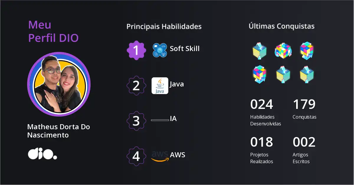 Matheus Dorta Do Nascimento — DIO Community Profile