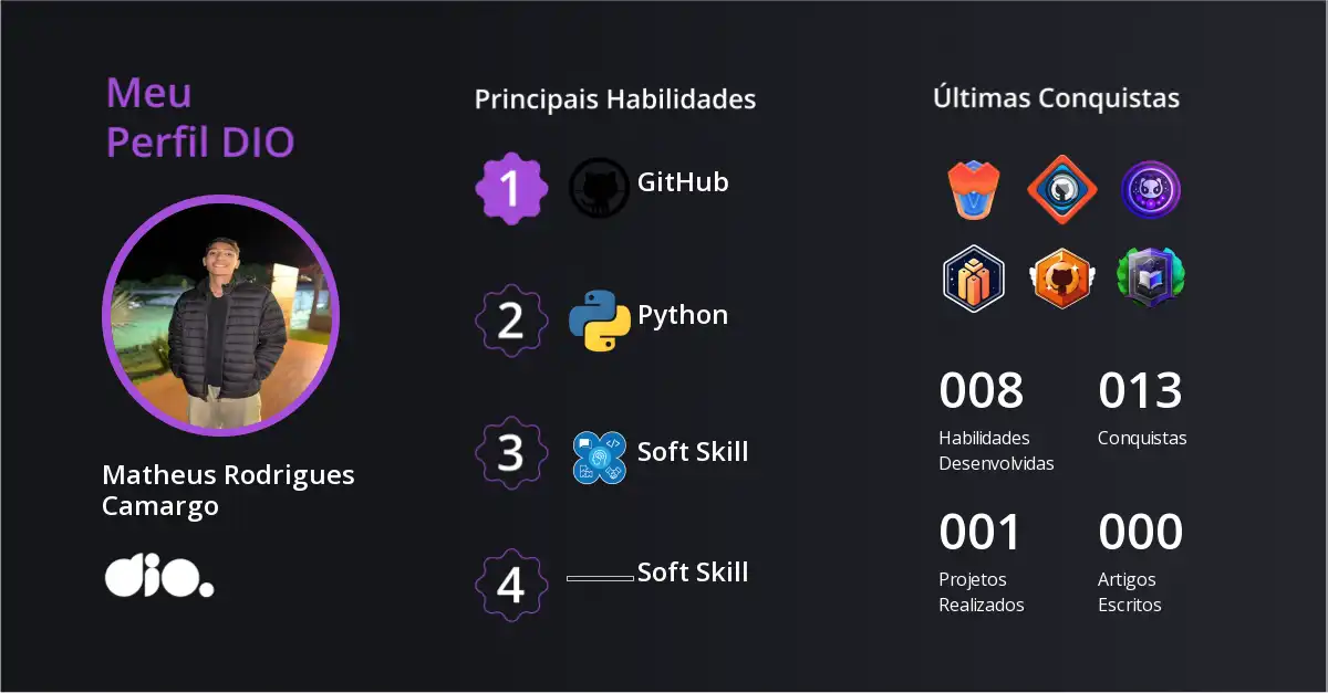 Matheus Rodrigues Camargo — DIO Community Profile