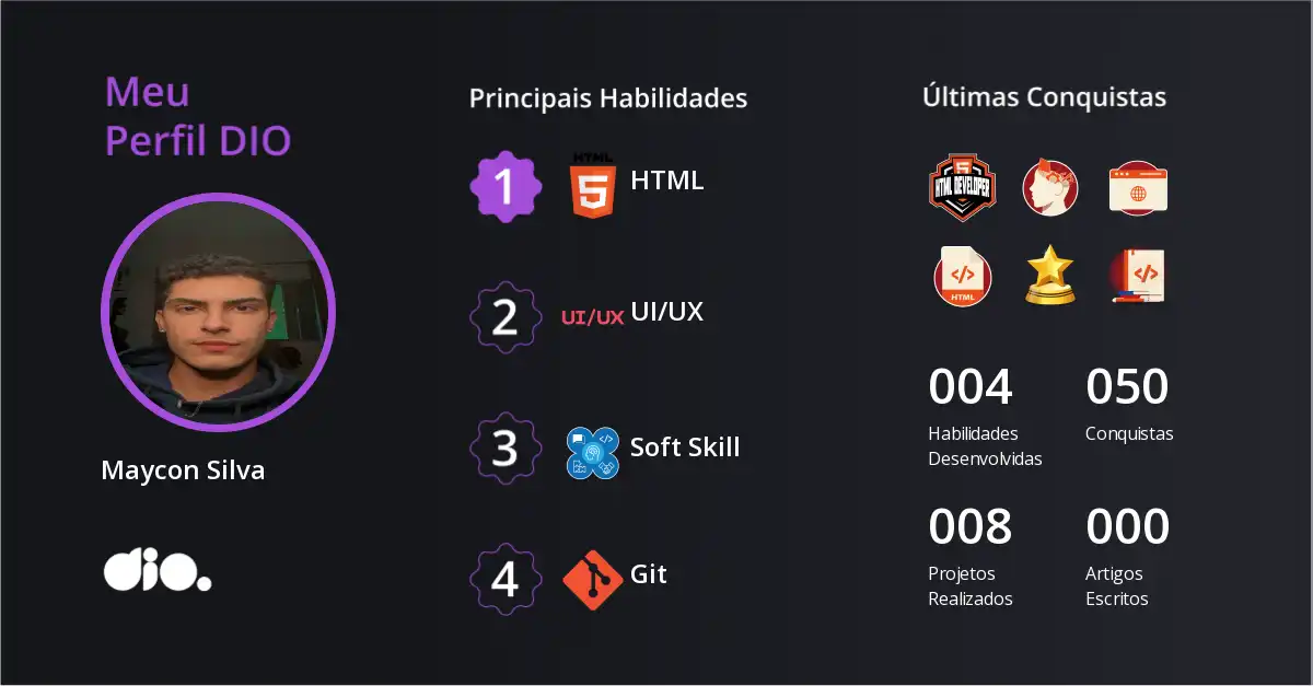 Maycon Cesar De Paula Silva — DIO Community Profile