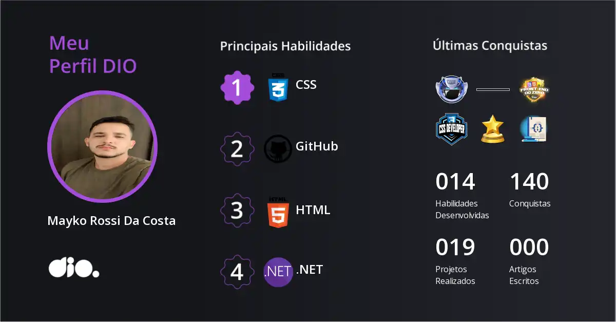 Mayko Rossi Da Costa — DIO Community Profile