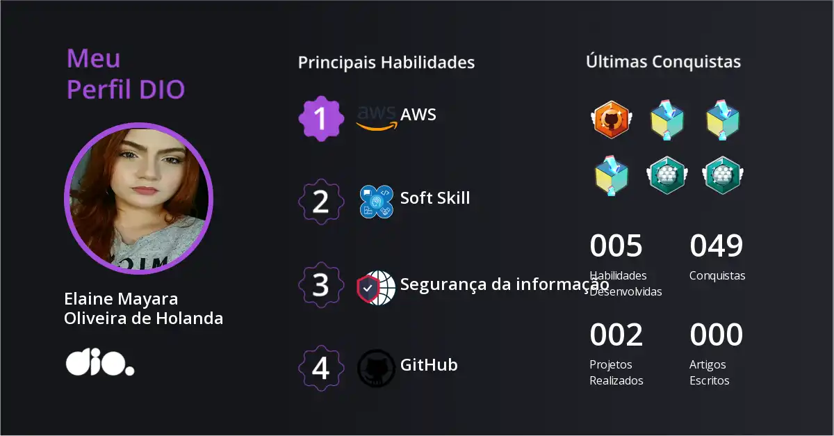 Elaine Mayara Oliveira de Holanda — DIO Community Profile