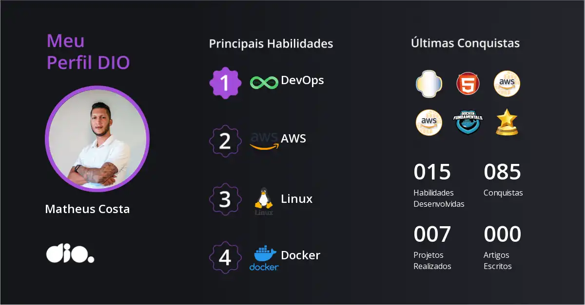 Matheus Henrique Francisco Costa — DIO Community Profile