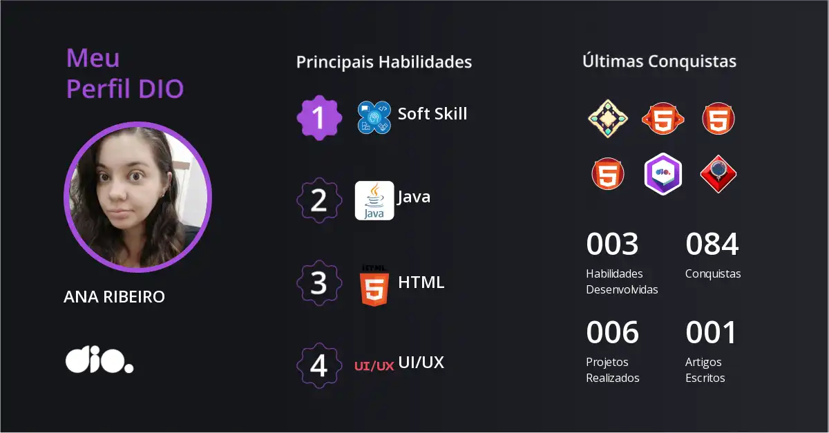 ANA RIBEIRO — DIO Community Profile