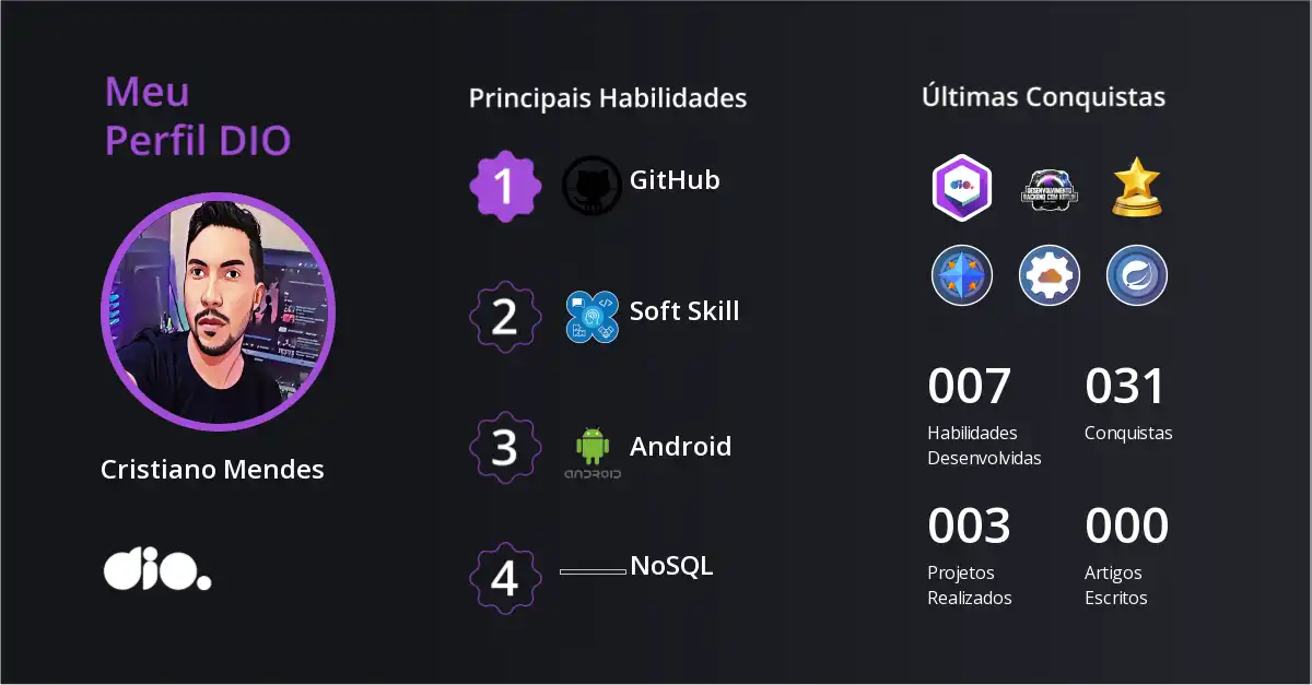 Cristiano Mendes — DIO Community Profile