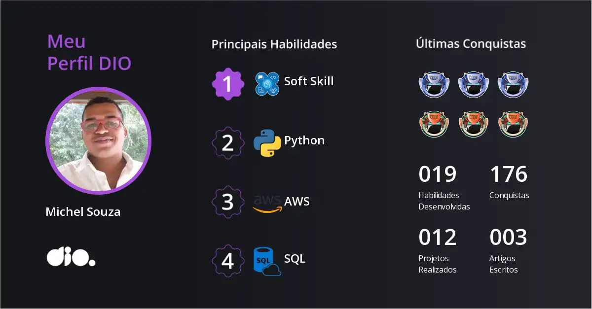 Michel Souza — DIO Community Profile