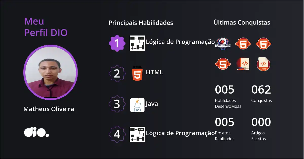 Matheus Oliveira — DIO Community Profile