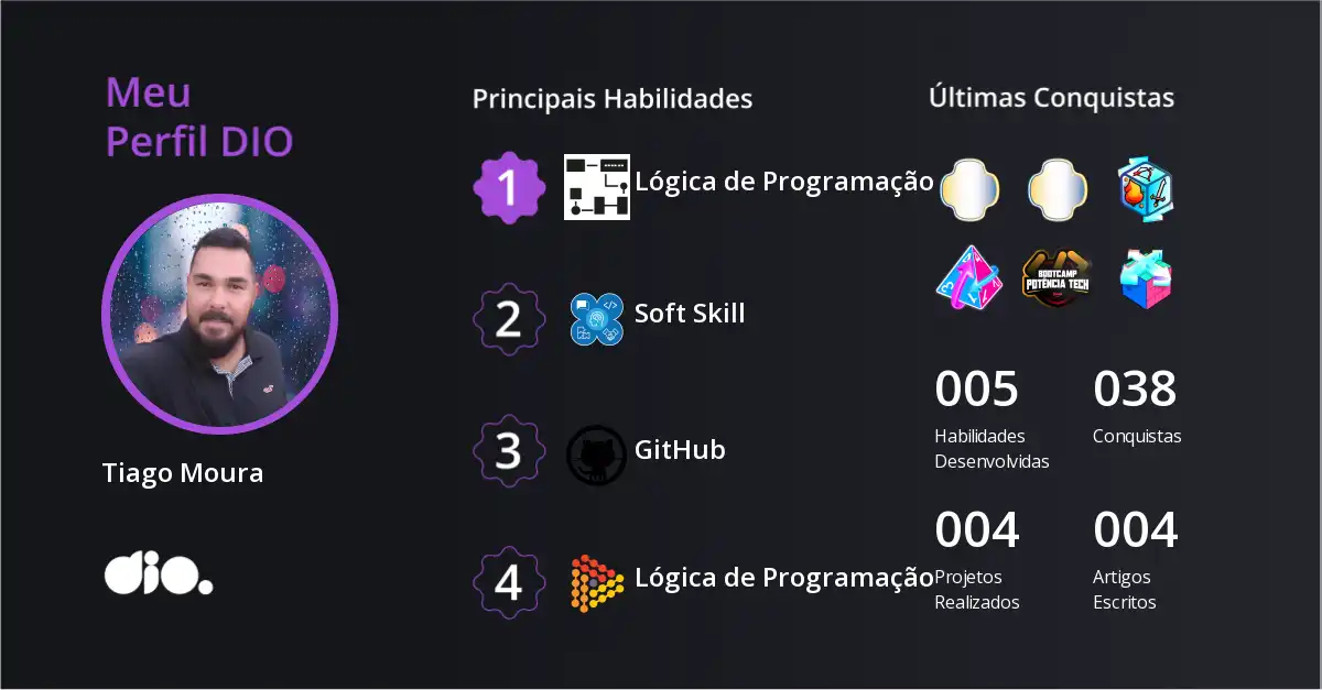 Tiago De Moura — DIO Community Profile
