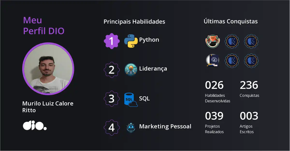 Murilo Luiz Calore Ritto — DIO Community Profile