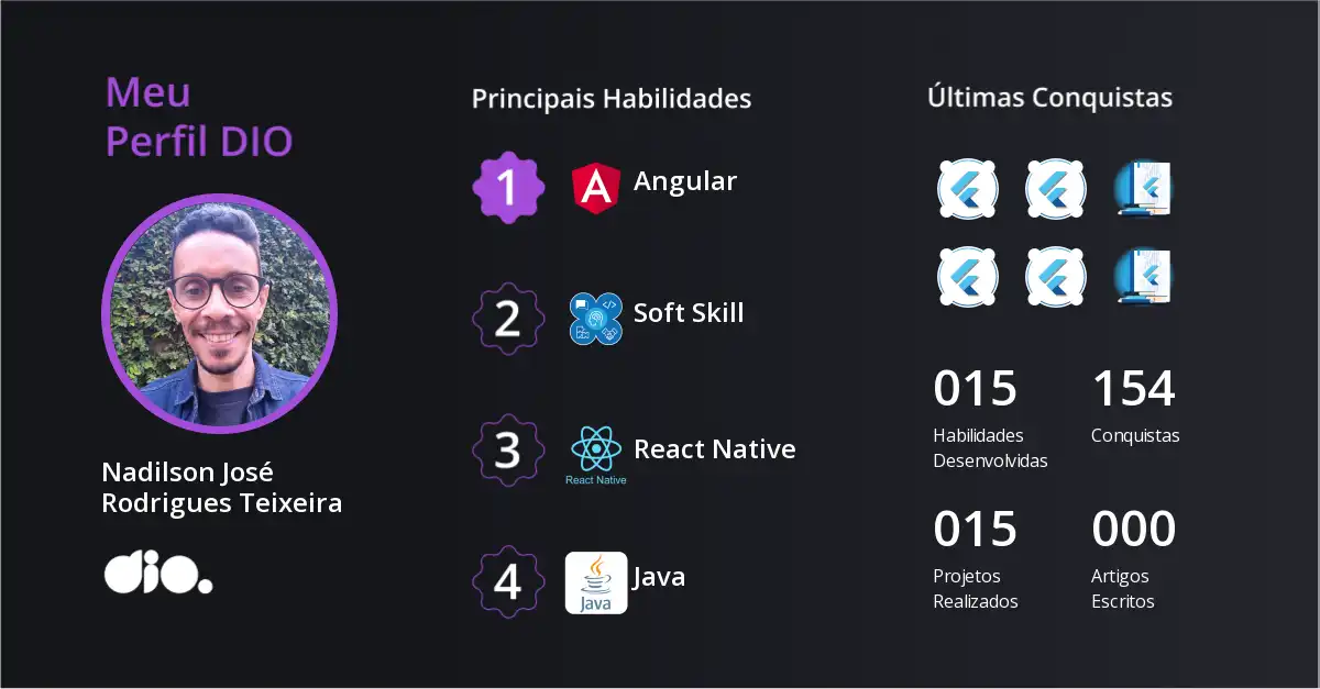Nadilson José Rodrigues Teixeira — DIO Community Profile