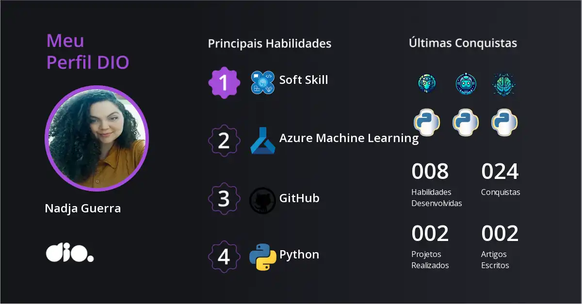 Nadja Guerra — DIO Community Profile