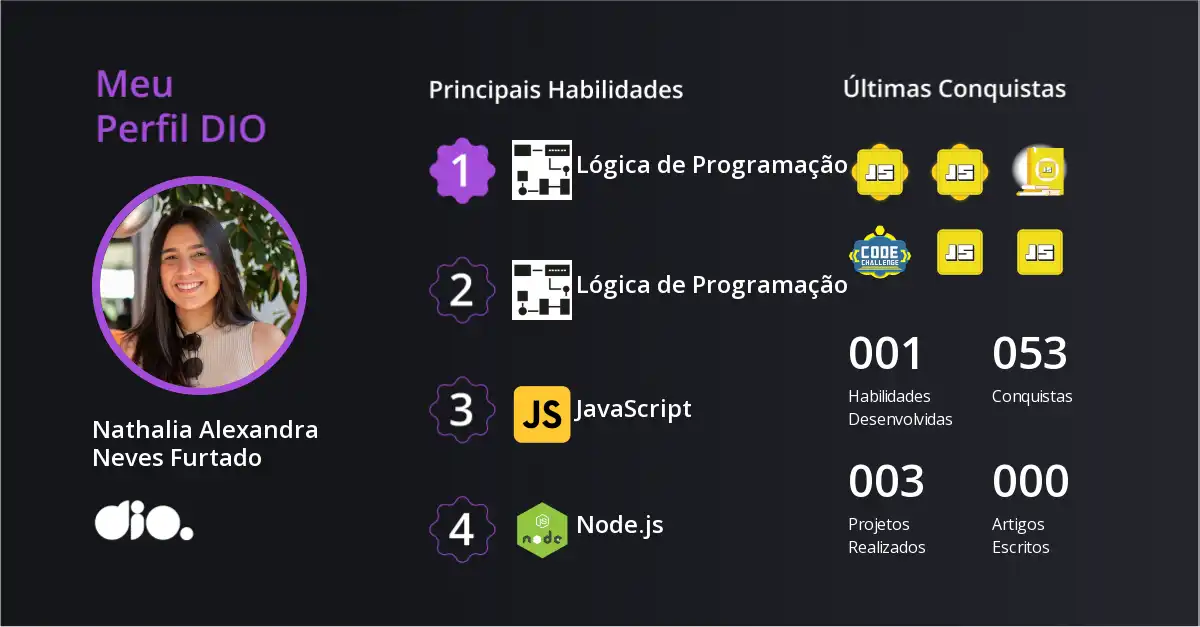 Nathalia Alexandra Neves Furtado — DIO Community Profile