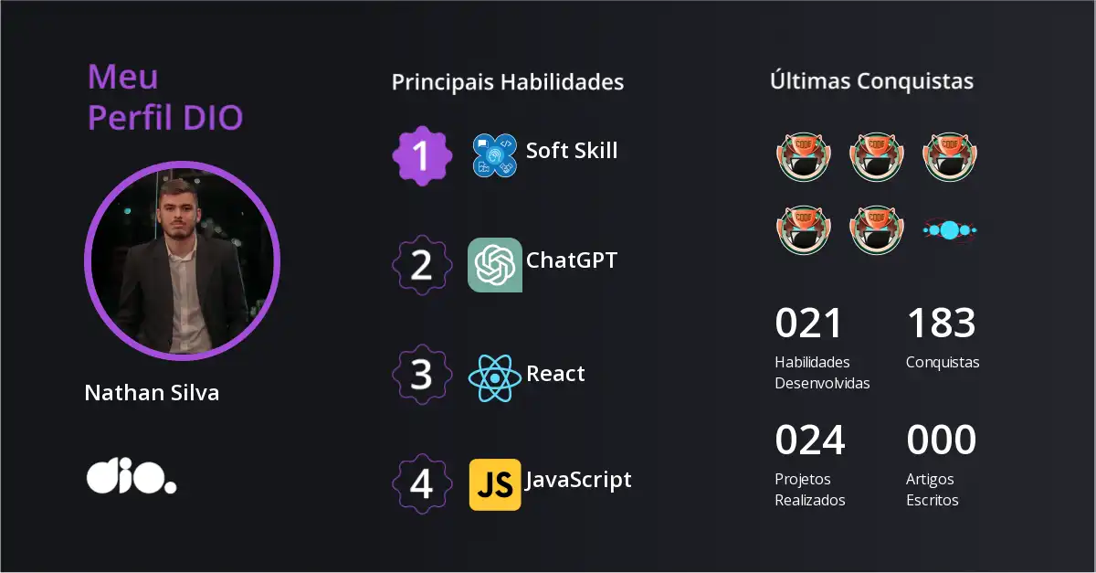 Nathan Silva — DIO Community Profile