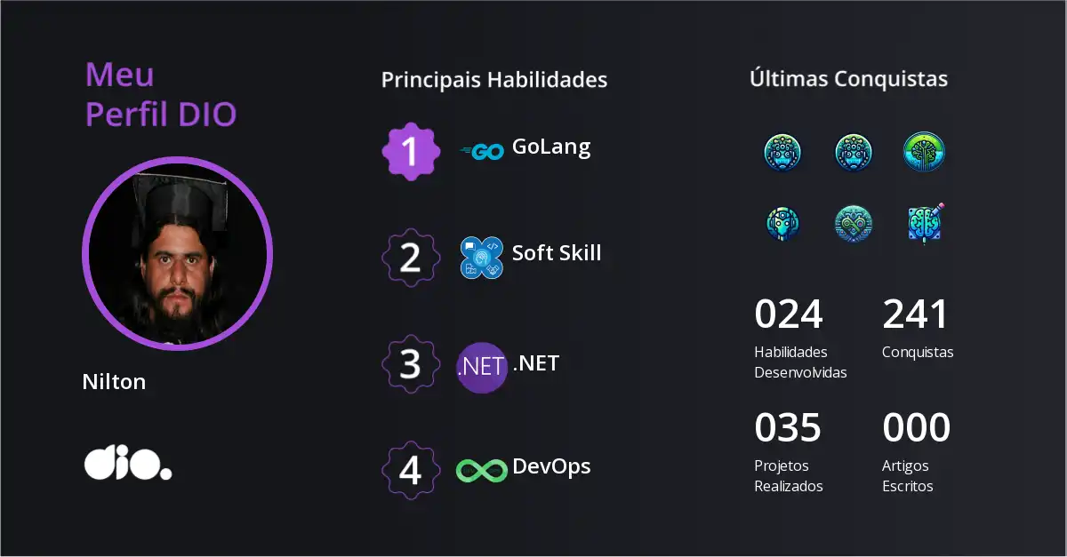 Nilton — DIO Community Profile